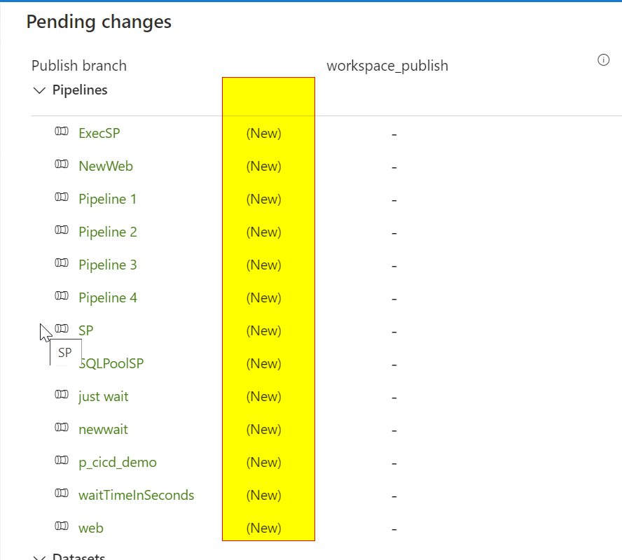 Azure Synapse Live Workspace Is Messed Up Git Overwrite Is Not Working And Spark Notebooks Are