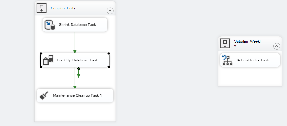 Maintenance Plan created using Visual Studio Integration Service ...