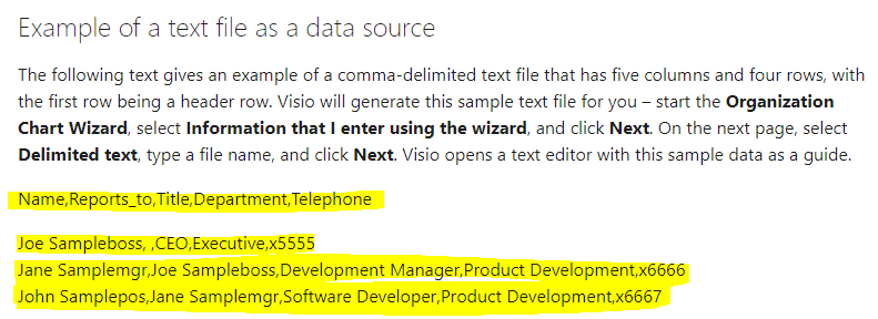 Visio Org Chart Wizard Error Message Microsoft Qanda