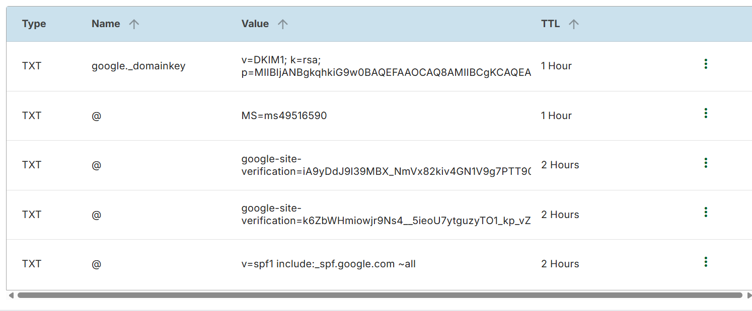 Custom Domain Name verification failing - Microsoft Q&A