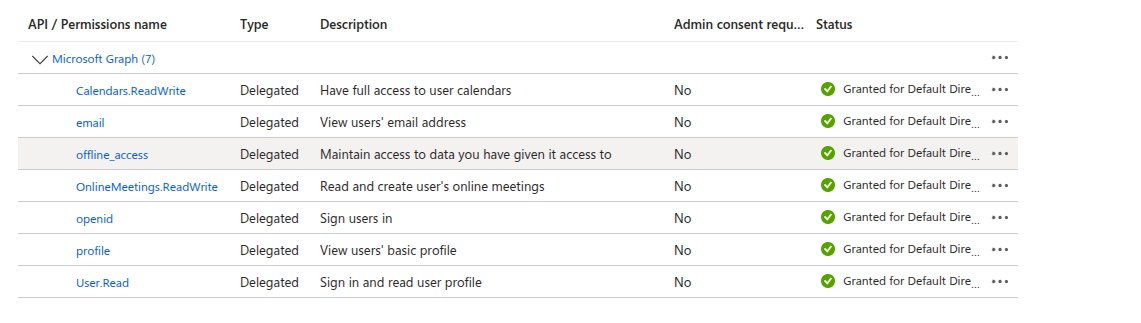 Unable to schedule meeting on Microsoft teams using Microsoft graph api - Microsoft Q&A