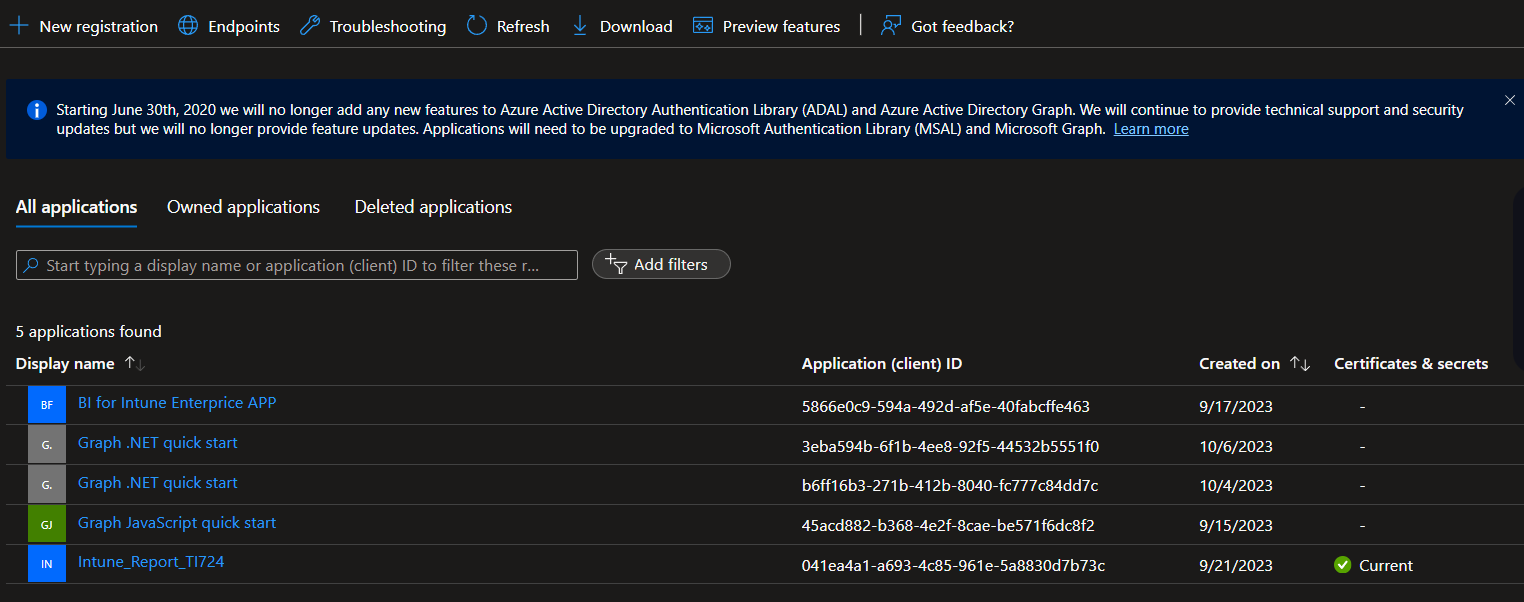 How to create a custom query to Microsoft Graph with Active Directory data by developing the ...