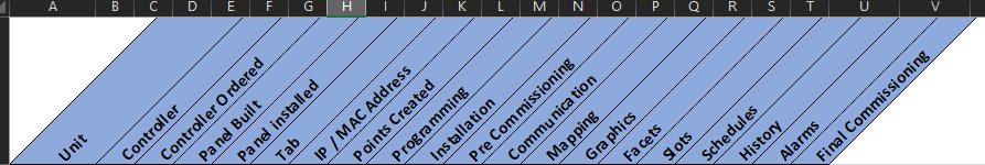 Excel: Angle text looks curved and weird - Microsoft Q&A