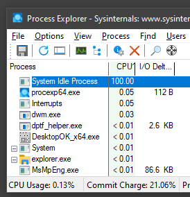 System Idle Process in the Process Explorer shows 100% idle - Microsoft Q&A