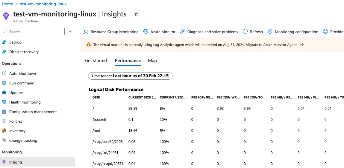 Guest OS Performance Metrics is not appearing when I need to create an alert - Microsoft Q&A