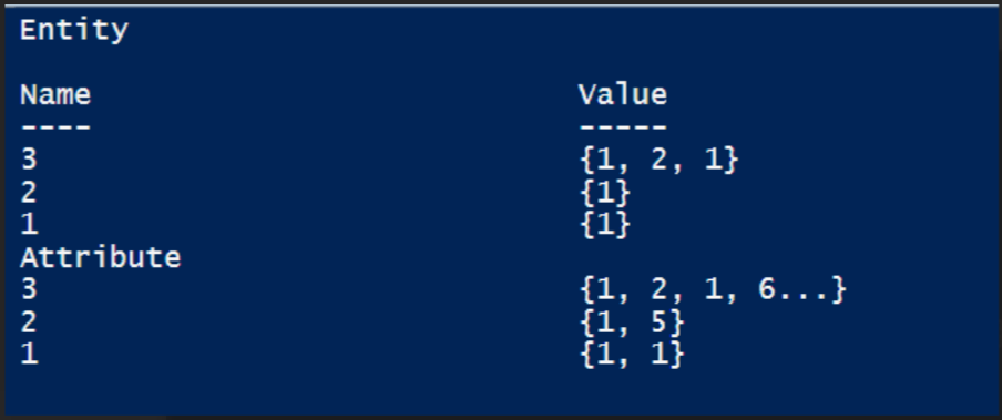 Handling Hash Table Variables Microsoft Qanda 1124