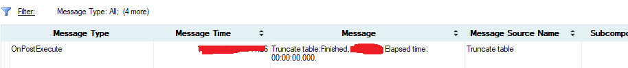 Ssis Job Timeout And Component Not Executed Microsoft Qanda