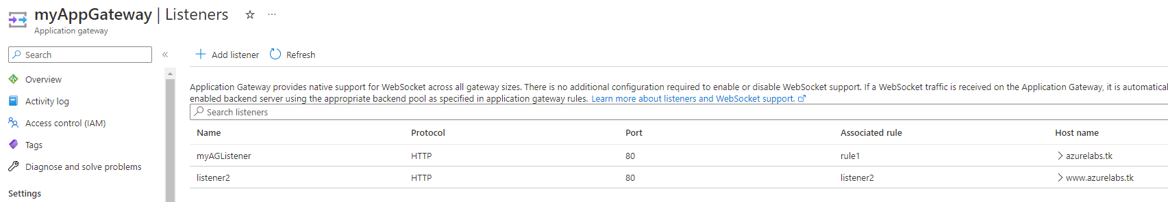 Domain Rewrite To With Application Gateway Microsoft Qanda