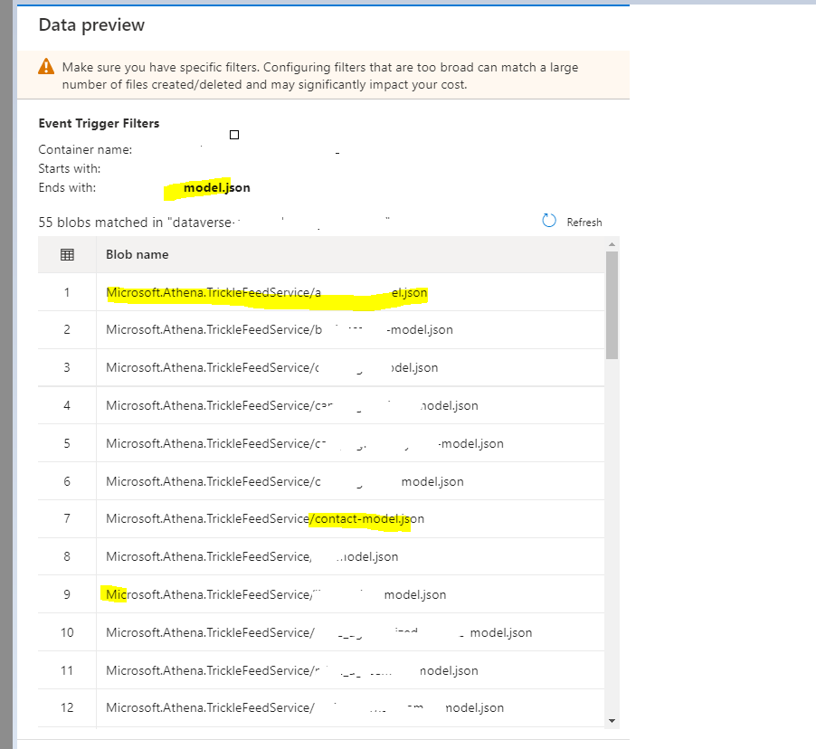 Issue In Creating Trigger For Adf Pipeline That Copies Data From Dataverse Synapse Link