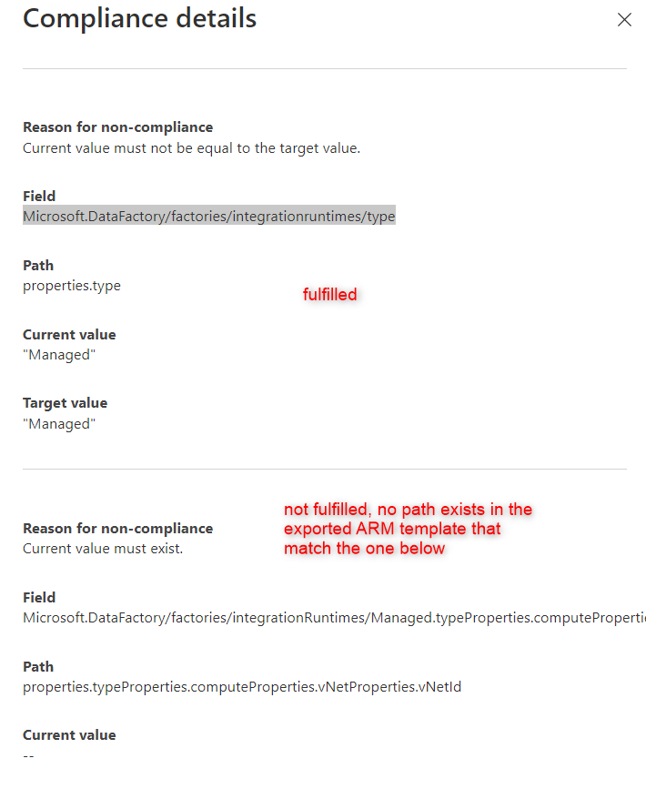 Azure Policy Sql Server Integration Services Integration Runtimes On Azure Data Factory Should