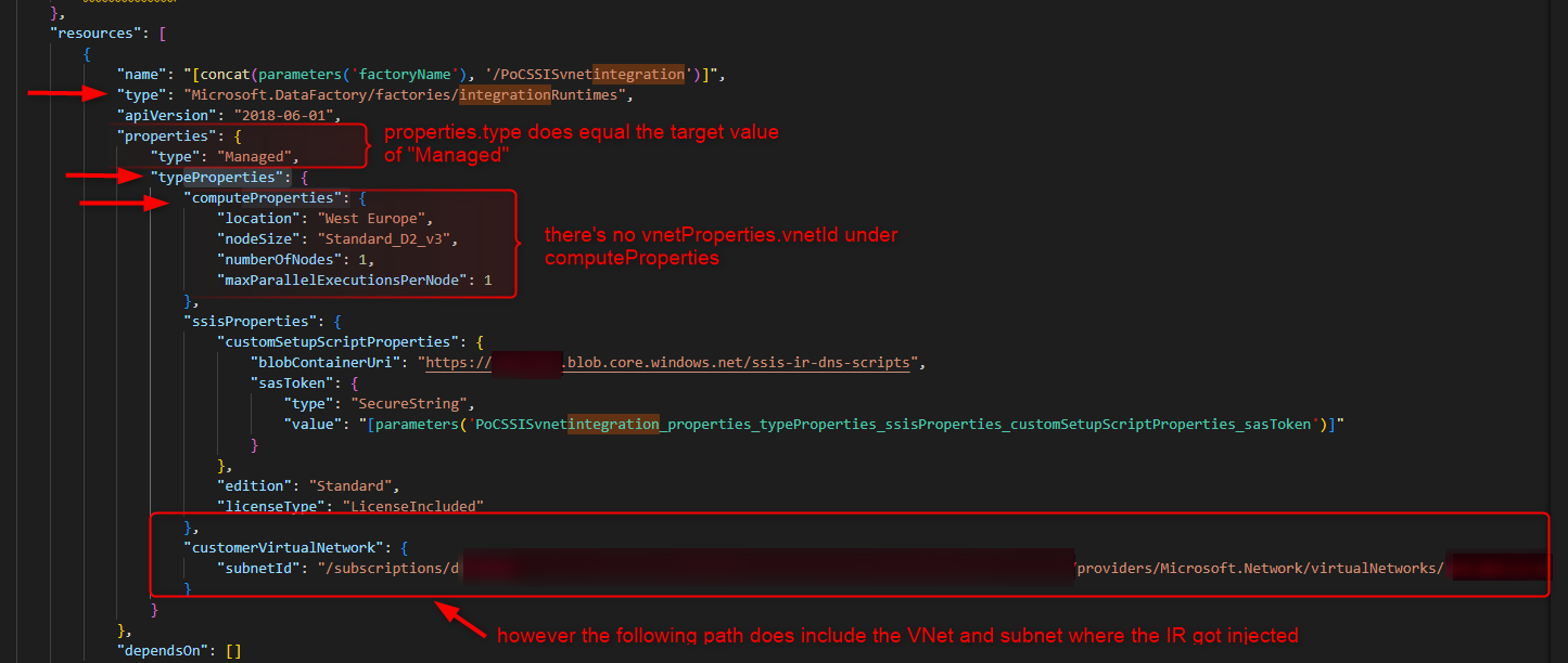 Azure Policy Sql Server Integration Services Integration Runtimes On Azure Data Factory Should