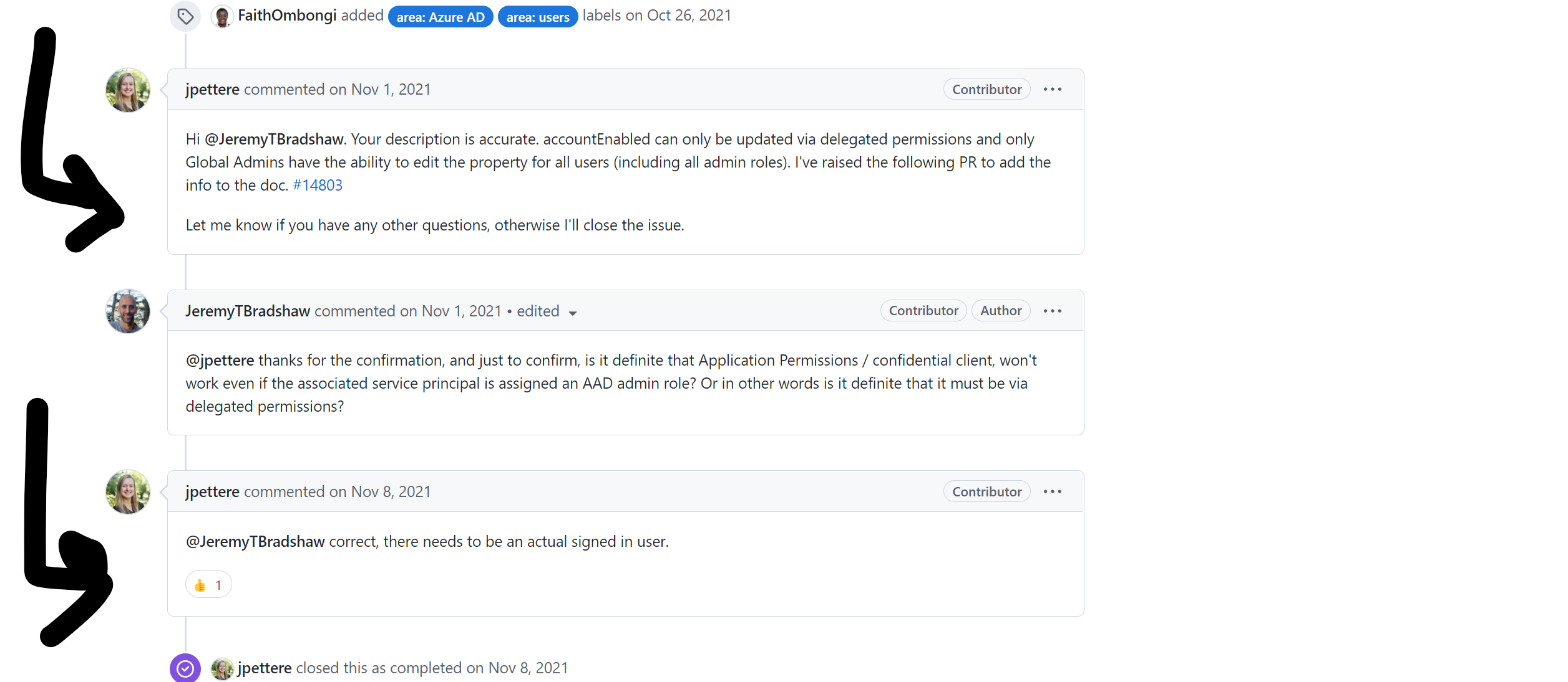 (401) Unauthorized Error on PATCH request on user to GRAPH API ... (401) Unauthorized Error on PATCH request on user to GRAPH API ...