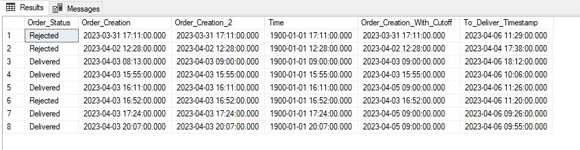 I want to update the column within same table with some conditions ...