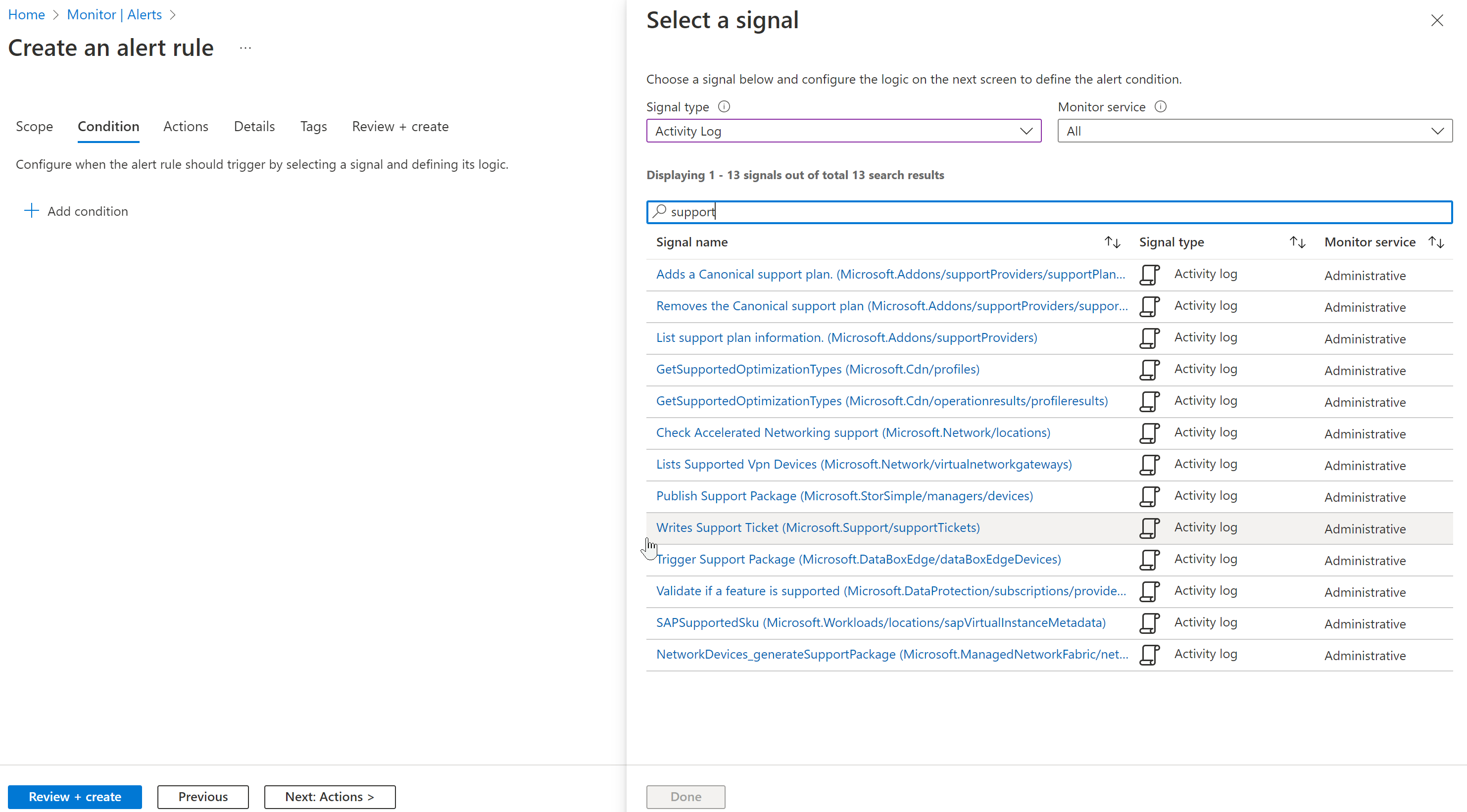 Automatic CC for Support requests for management group or subscriptions ...