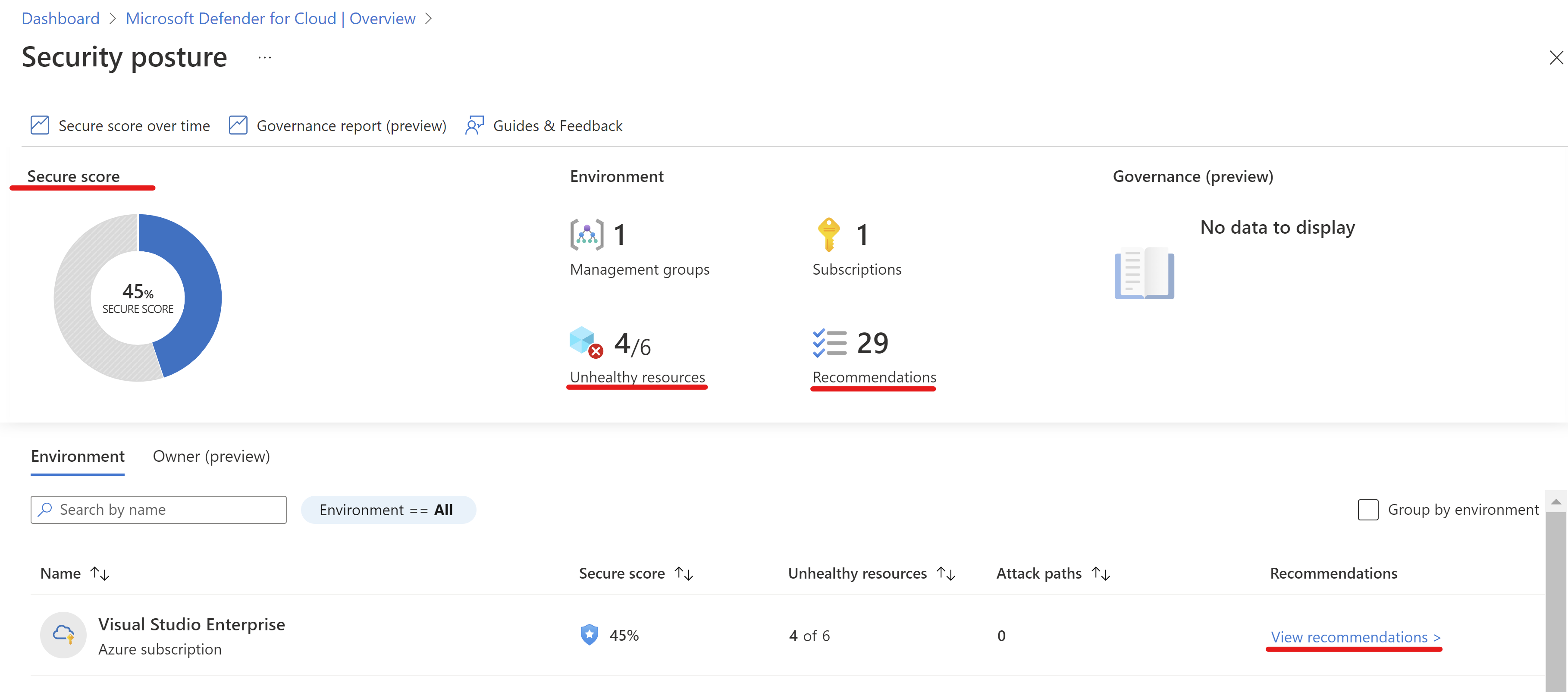 Security threats report in Azure - Microsoft Q&A