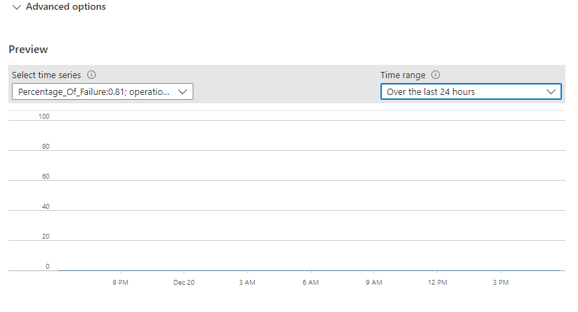Azure Alerts Query Finds Rows But Does Not Trigger Alert Microsoft Qanda