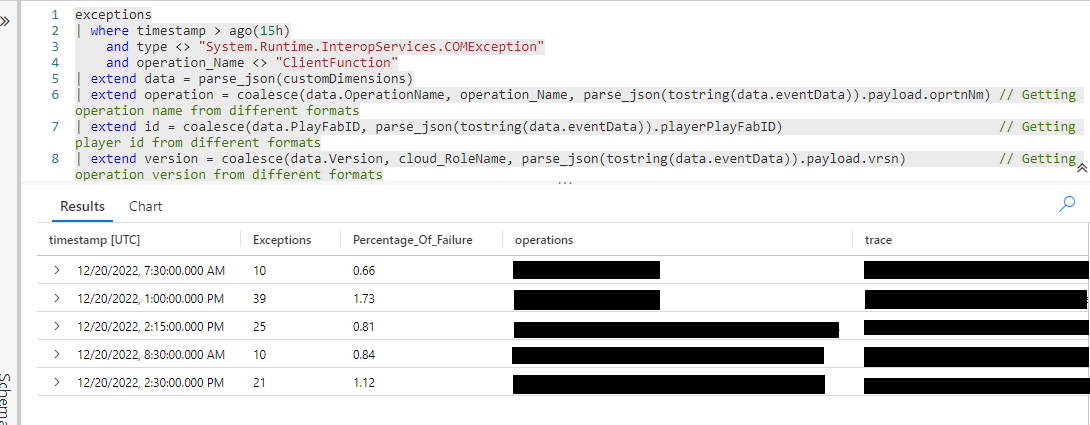 Azure Alerts Query Finds Rows But Does Not Trigger Alert Microsoft Qanda