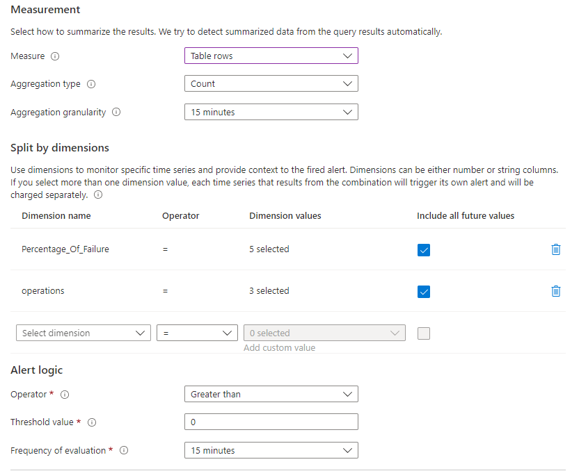 Azure Alerts Query Finds Rows But Does Not Trigger Alert Microsoft Qanda