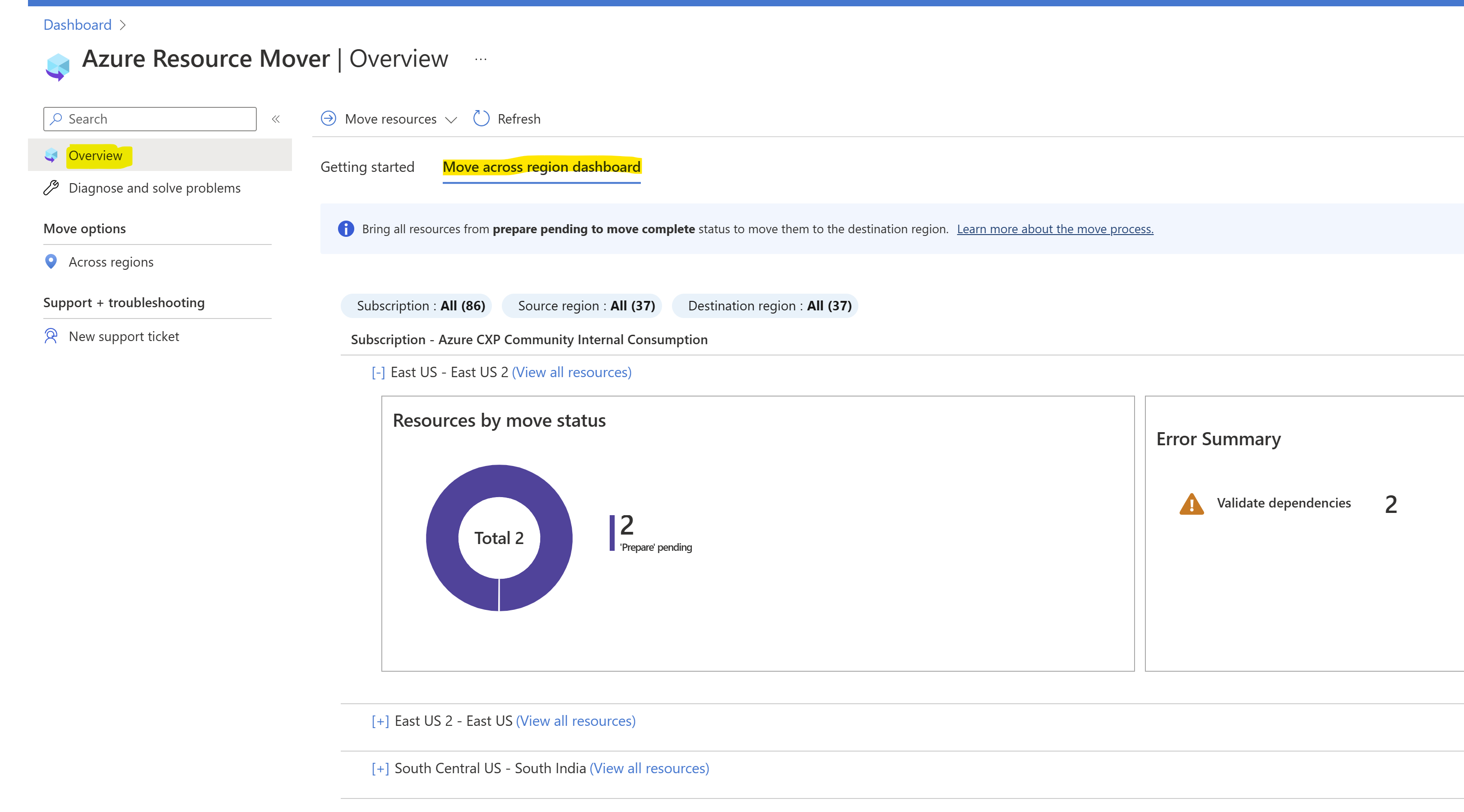 Azure Resource Mover Microsoft Qanda