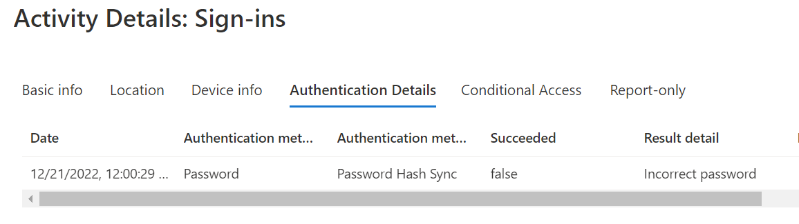Login Attempts Using Password Hash Sync Microsoft Qanda