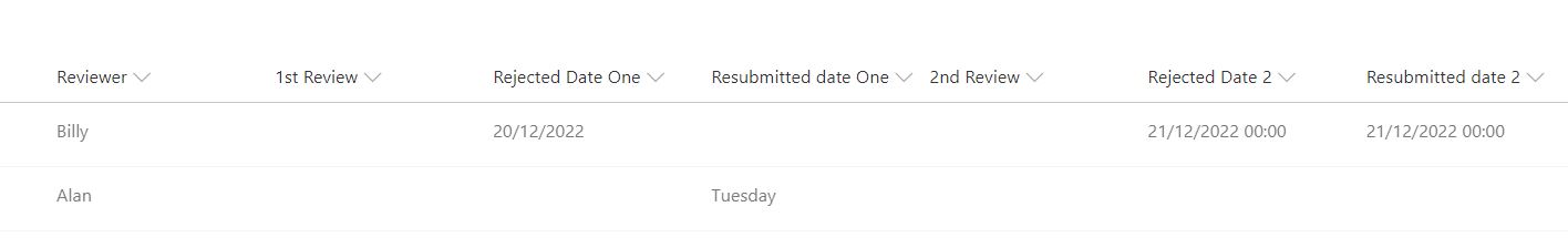 Automatic date input - Microsoft Q&A