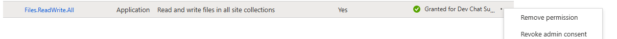 Onedrive Item Link Using Ms Graph Api Are Generated Without Permission