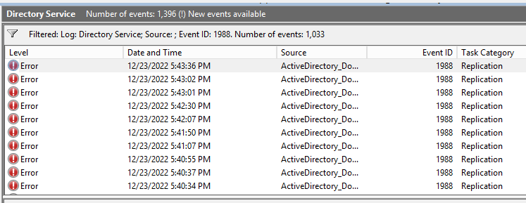Parent Domain Group Membership Not Replicating To Child Domain User ...