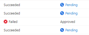 Front Door Premium Domain provisioning fails after validation is approved - Microsoft Q&A