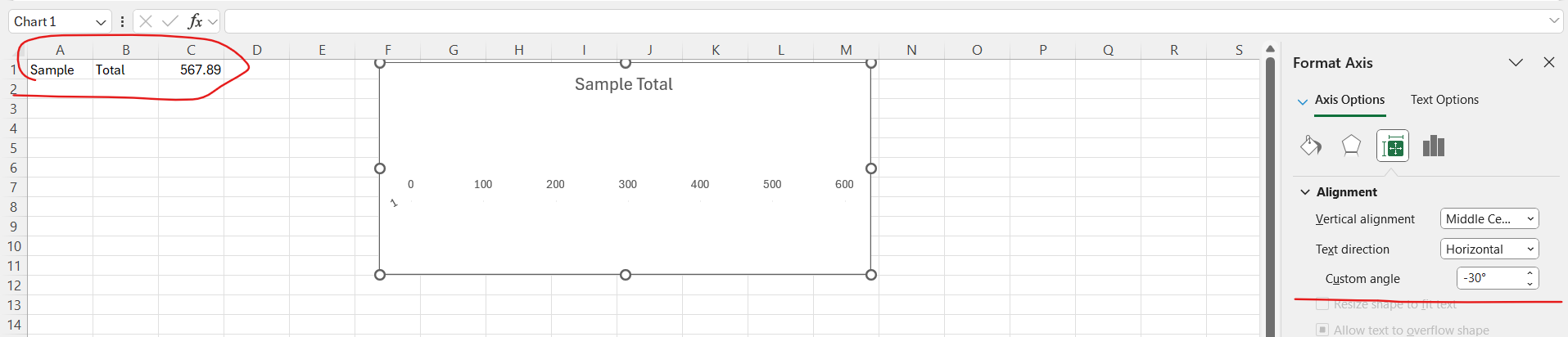 Chart disappears when axis labels are rotated by -30 degree with ...