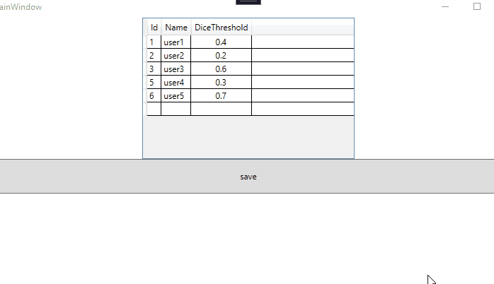 WPF DataGrid validation error and editing - Microsoft Q&A WPF DataGrid validation error and editing - Microsoft Q&A