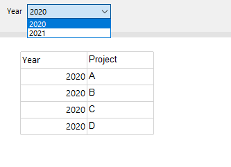 SSRS Reports GroupbyParameters - Microsoft Q&A