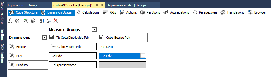 Cube Don T Sum Measure In Ssas Microsoft Qanda