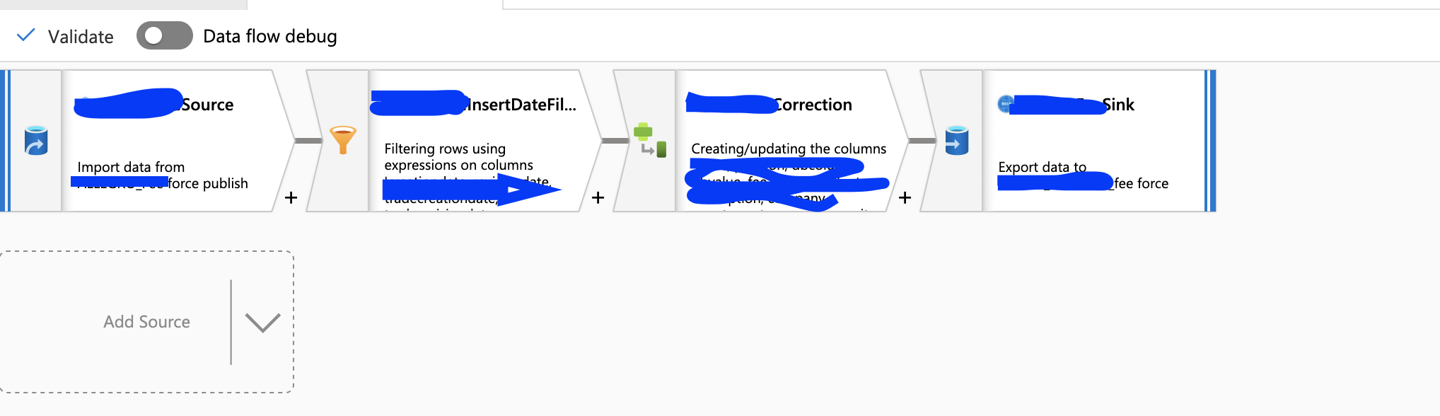 DFExecutorUserError None.get error only in Pipeline not in debug mode ... DFExecutorUserError None.get error only in Pipeline not in debug mode ...