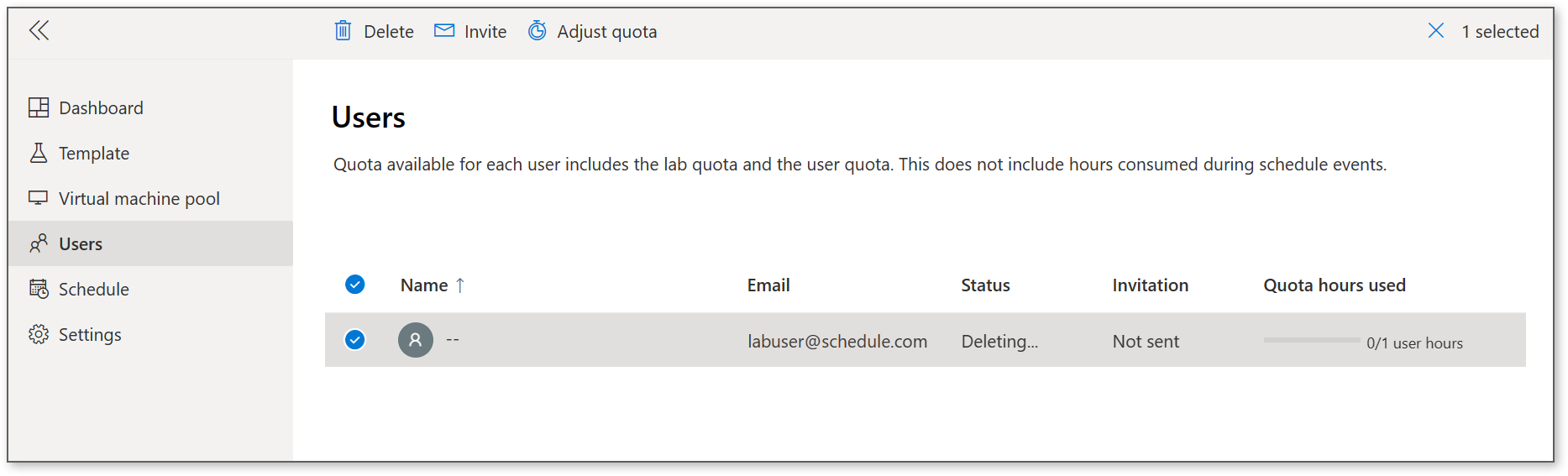 Unable To Delete User From Lab Microsoft Qanda
