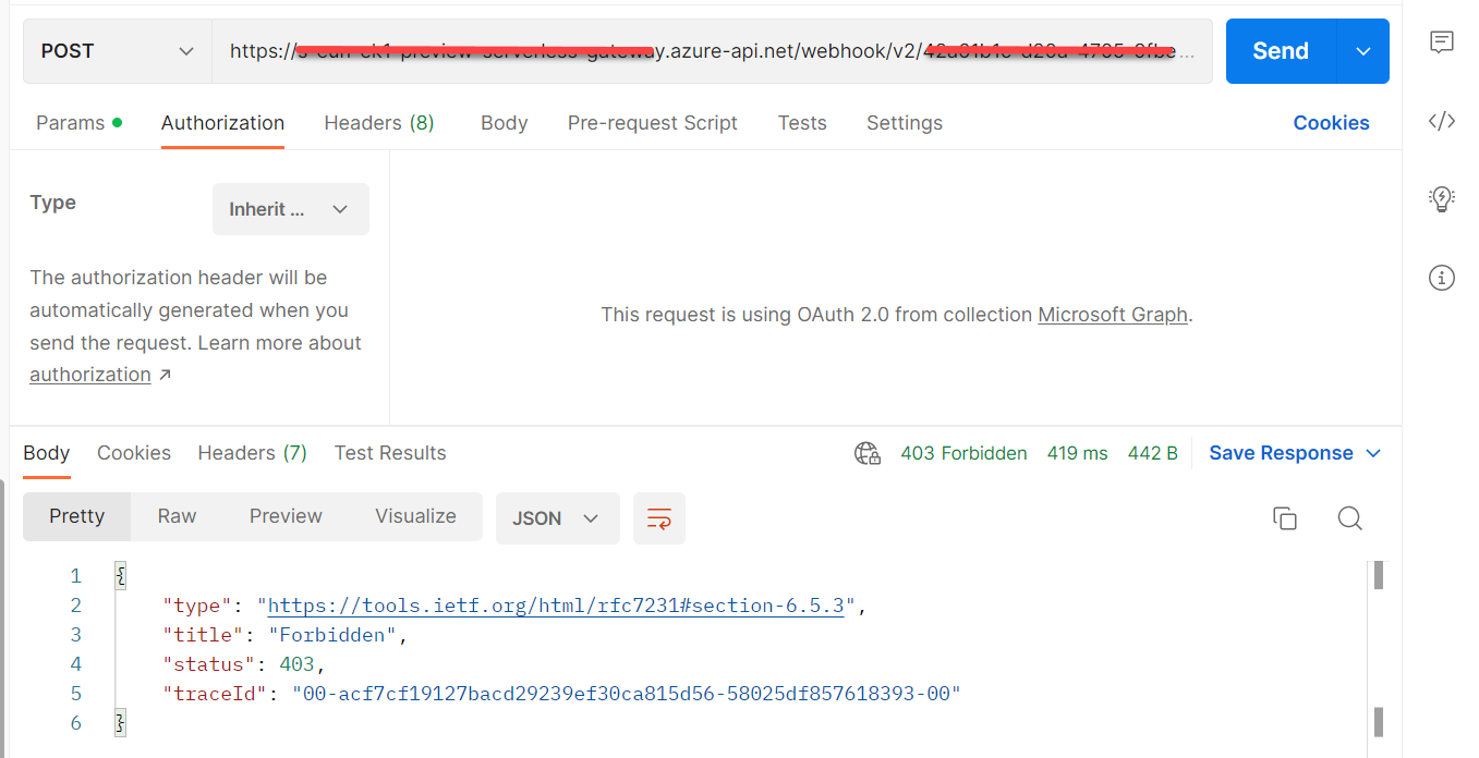 Error 401 unathorized when trying to subscribe to a sharepoint list - Microsoft Q&A