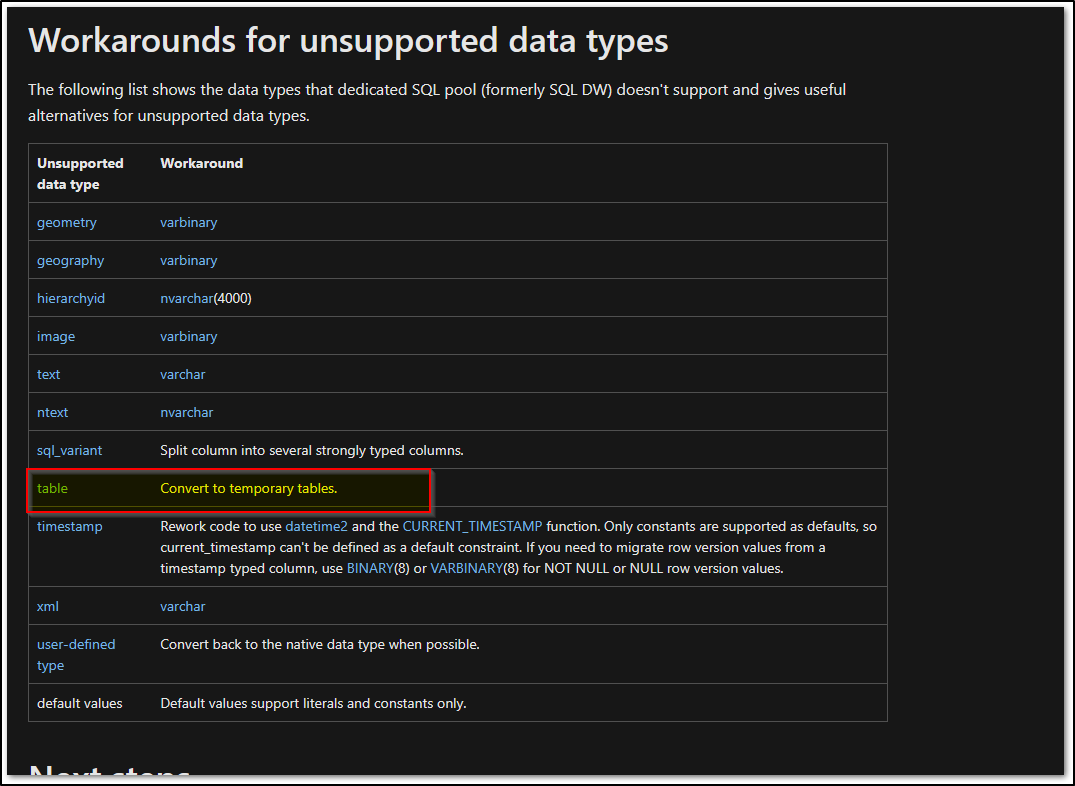 Unable To Create User Defined Table Type In Azure Synapse Dedicated Sql Pool Microsoft Qanda