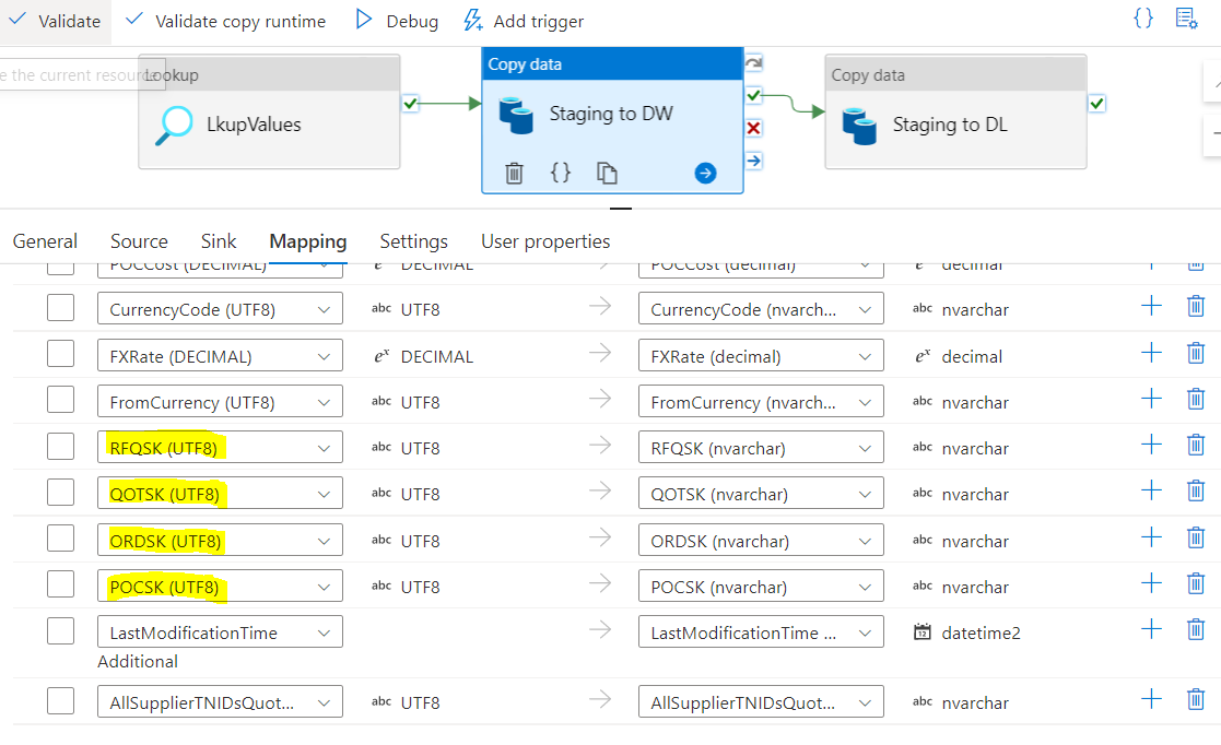 Azure Data Factory Upsert Not Working Properly Microsoft Qanda