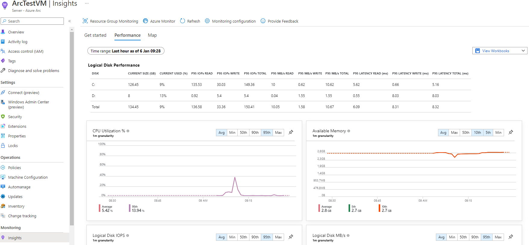 Add alerts for Azure Arc VM - Microsoft Q&A