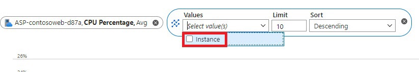 App Service plan instances - Microsoft Q&A