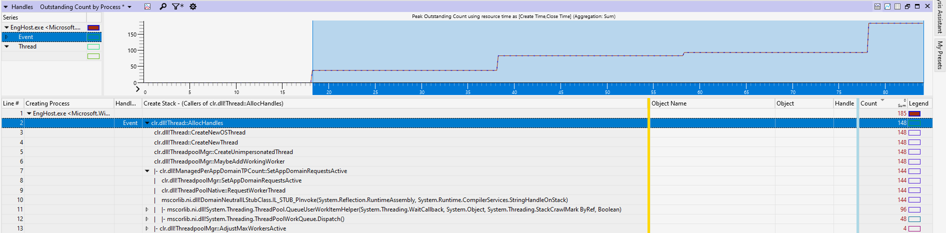 Windbg preview leaking on handles - Microsoft Q&A
