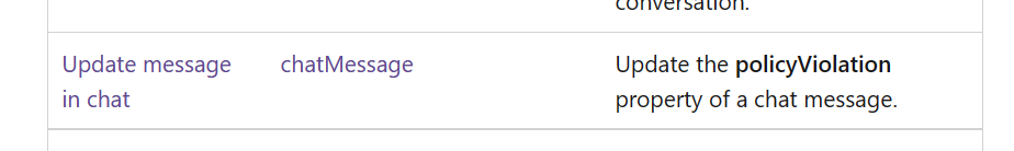 Is a bug on update chatMessage? - Microsoft Q&A