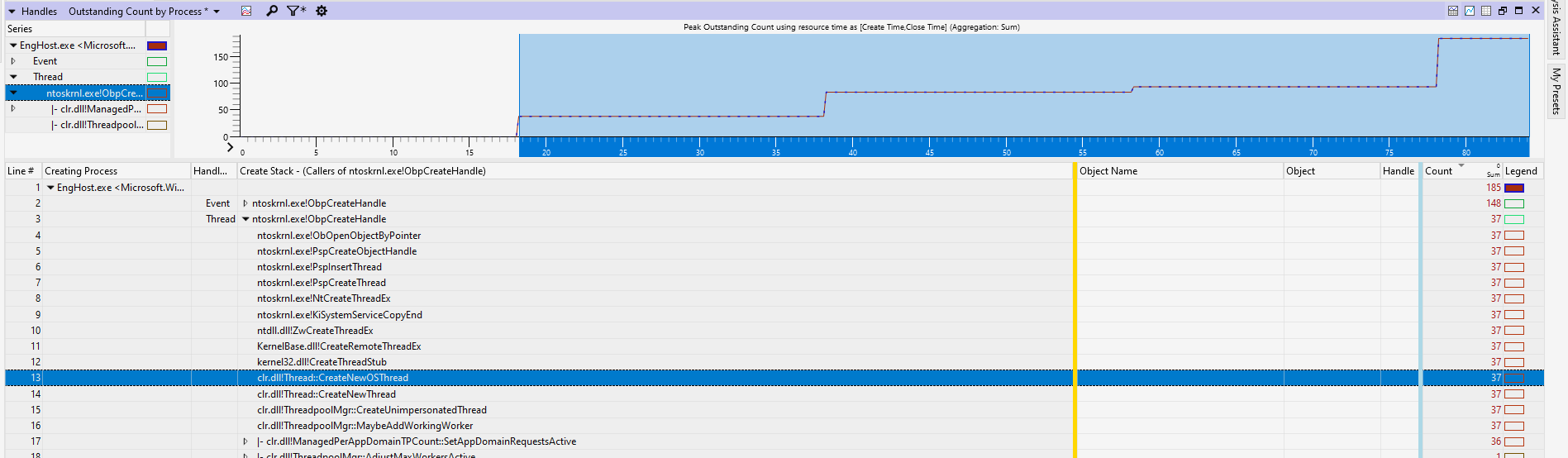 Windbg preview leaking on handles - Microsoft Q&A