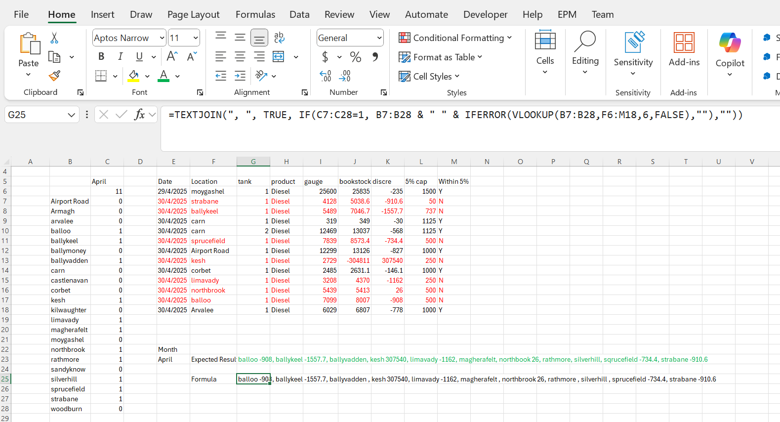 How to Text Join text/values in columns and rows within a date range in ...