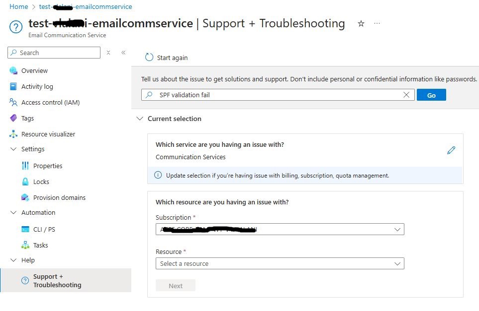 SPF Verification Fails - Microsoft Q&A