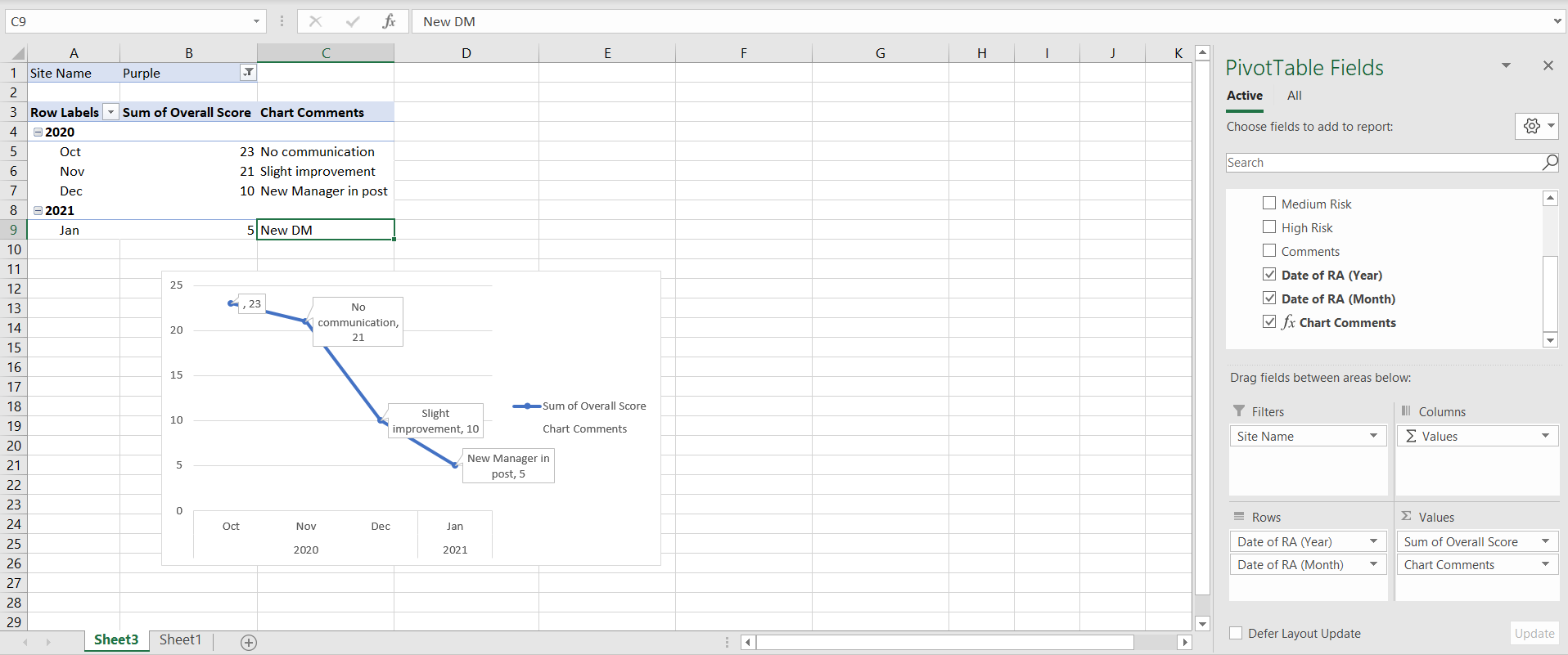 Showing Comments in a PivotChart - Microsoft Q&A