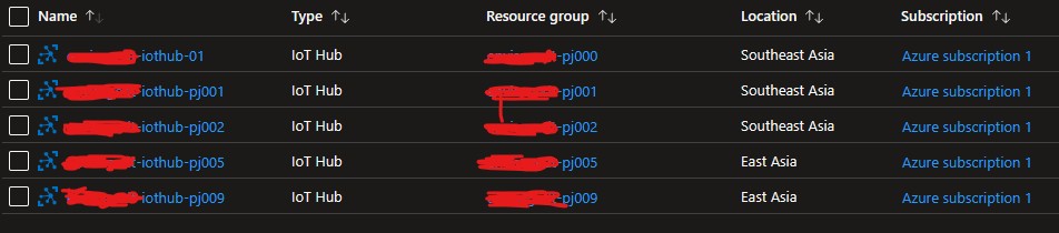 Low level mistake - mismatch in naming found in Stream Analytics ...