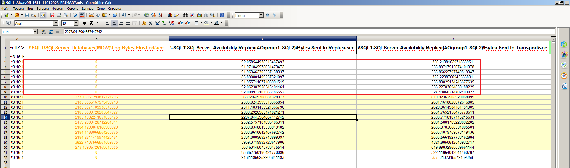 Monitoring AlwaysON replication - Microsoft Q&A