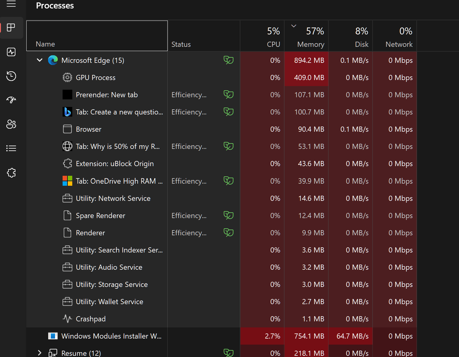 How come 50% of my RAM is being used when idle? - Microsoft Q&A