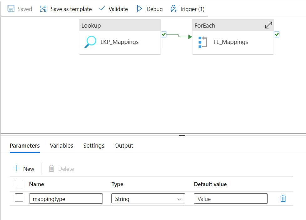 postman api call is not binding the adf parameter - Microsoft Q&A