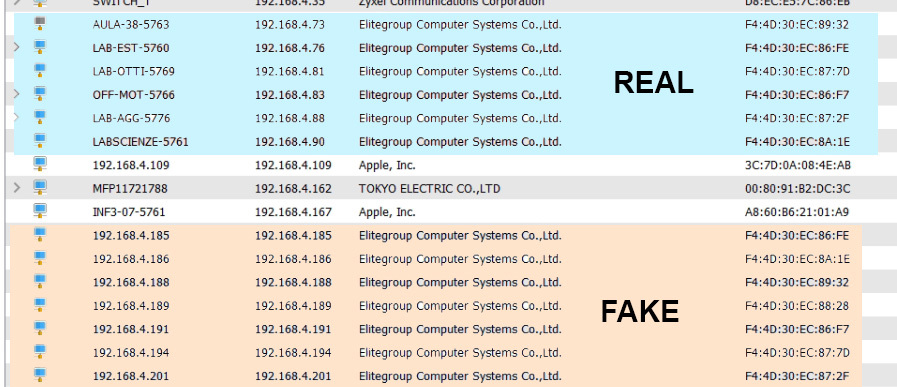 Advance ip scanner finds fake pc/ip in my LAN that create conflicts ...